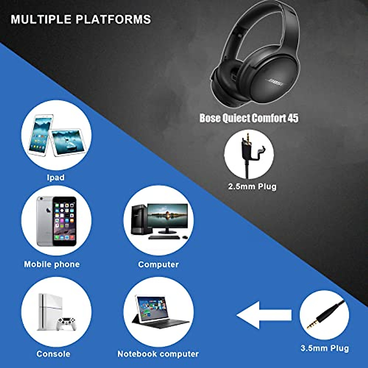 Tobysome QC45 Boom Microphone Cable Cord,Detachable Boom Microphone Cable with Mute Switch Compatible with Bose QuietComfort 45 Noise Cancelling Headphones for PC PS4 PS5 Xbox One Controller(4FT)