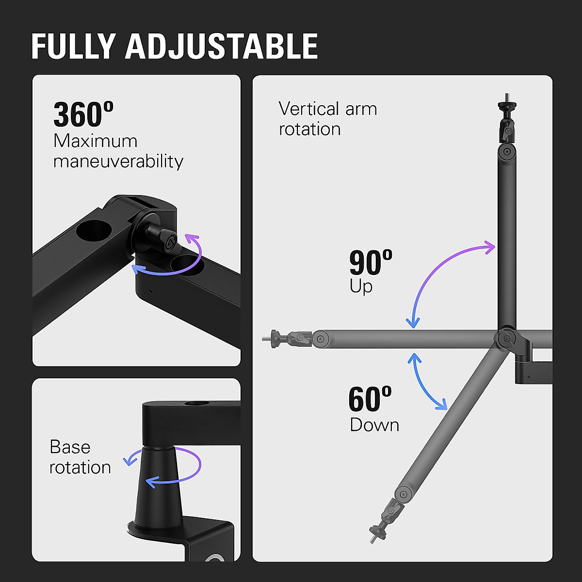 Elgato Pro Audio Set - Premium USB Condenser Microphone with Shock Mount, Pop Filter and Low Profile Mic Arm, for Streaming, Podcast, Gaming and Home Office, Free Mixer Software, for Mac, PC