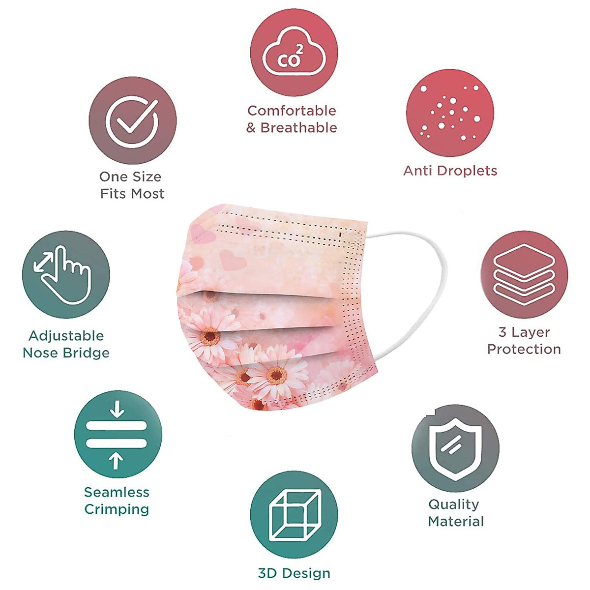 SHENQI 50 Packs Floral Disposable Face_Masks Adult Designs for Spring Summer 3-Ply Flower Facemasks Holiday Paper Masks Women Men