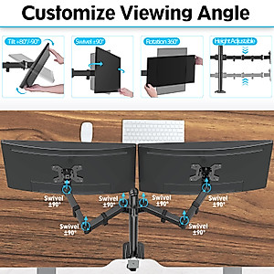 MOUNTUP Dual Monitor Desk Mount, Fully Adjustable Dual Monitor Arm for 2 Max 32 Inch Computer Screens up to 17.6lbs, Dual Monitor Stand Fit Two VESA 75x75&100x100, with C-Clamp and Grommet Base MU0002
