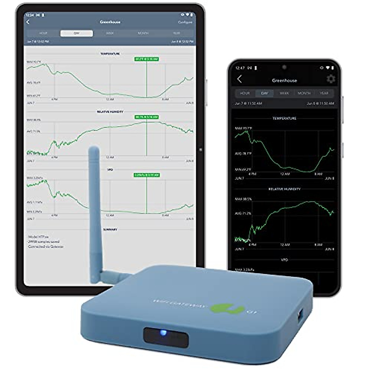 SensorPush G1 WiFi/Ethernet Gateway. Receive Data/Alerts from Anywhere via Internet. No Monthly Fee. Unlimited History. Developed/Supported/Hosted in USA. iPhone/Android App/Web Dashboard/Alexa