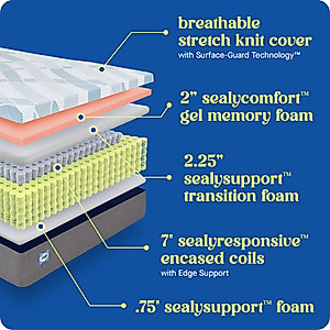 Sealy Dreamlife 12” Hybrid Mattress-in-a-Box, California King