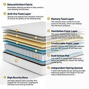 Vesgantti Full Mattress 10 Inch Innerspring Multilayer Hybrid Full Mattress - Ergonomic Design with Breathable Foam and Pocket Spring Mattress Full Size - Tight Top Series Medium Firm Feel