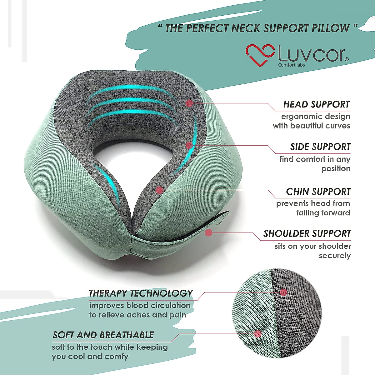 Luvcor Premium Quality Memory Foam Travel Neck Pillow Bundle - Best Ergonomic Pillow for Airplane Travel, car Ride, Sleeping. Comes with Eye mask, earplugs and Storage Bag. (Imperial Green)