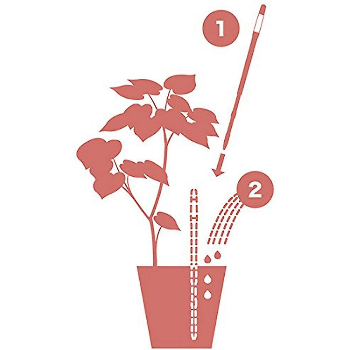 Sustee Aquameter (2 Green, Medium) - Plant Soil Moisture Meter, Monitor, Probe, Indicator - Best for Potted Plants - Package of 2 Sensors