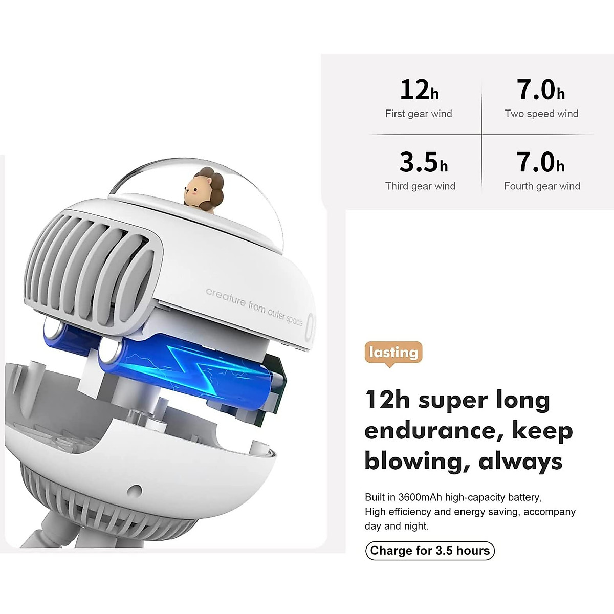 Baby Stroller Fan rechargeable 130 °Automatic Swing Handheld Personal Portable Clip On Fan With Flexible Tripod Desk Fan Ultra Quiet USB Fans Bike Treadmill Crib Car Seat Outdoor Camping Office