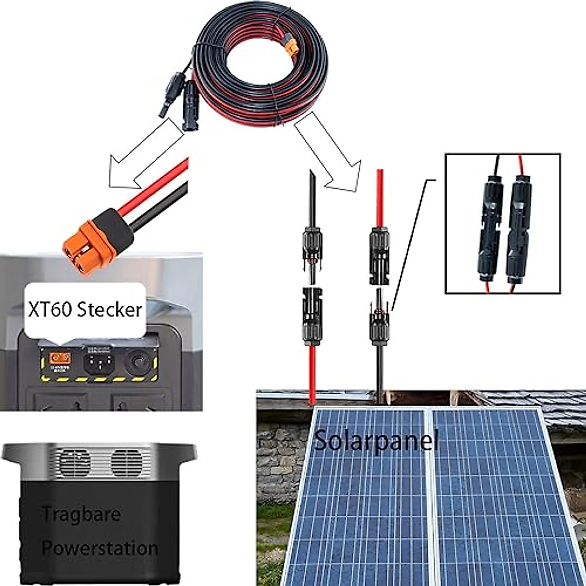iHaospace XT60i Adapter to Solar Connector Cable 12AWG 50FT, XT60i to Solar Panel Extension Cable 50 FEET 12 Gauge 15.24m for Ecoflow River and Delta Series Bluetti EB55 Power Station (XT60i 50FT)
