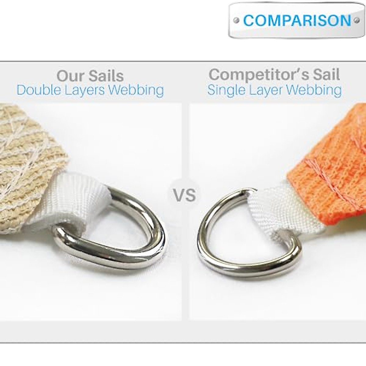 Patio Paradise 12' x 12' x 12' Turquoise Sun Shade Sail Triangle Canopy, High-Density Shade Cloth Canopy Pergolas Top Cover, Permeable UV Block Fabric Durable Outdoor