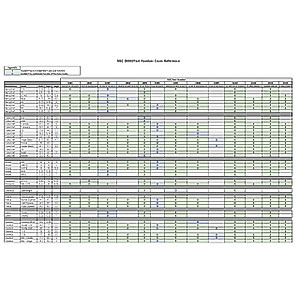 OvenGem® Molded, Seamless Tray/Basket - 11.25" X 11.25" X 0.75"(H) PTFE (Black) - PATENTED (10, Browning Tray)