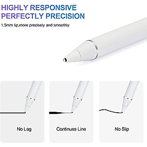 Active Stylus Pen Compatible with Amazon Kindle Fire HD 7 (2013 Release),8.9 (2012 Release)/ 10 Plus (2021 Release)/ 6 (2014 Release) - Digital Capacitive Touch Rechargeable Palm Rejection