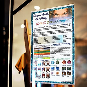 Ion Detox Ionic Foot Bath Spa Chi Cleanse Promotional Poster. 11 X 17 Laminated. Increase your Detox Foot Spa Sessions and Increase Income. Colorful Promotional Poster for Detox Foot Spa