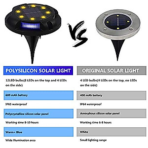 MAGGIFT 8 Pack Solar Ground Lights Outdoor, Disk Light 8 LED Warm White + 4 LED Blue, Waterproof Solar Powered Lights, In-Ground Walkway Deck for Pathway Driveway Landscape Garden Patio, Lawn, Yard