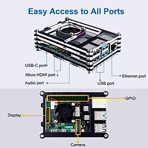 Smraza Case for Raspberry Pi 4 Model B, Pi 4B Case with Fan, 4PCS Heatsinks, 5V 3A USB-C, USB Card Reader, 6 Feet Micro HDMI Cable, 7.8 Inch Micro HDMI to HDMI Cable (4K Ultra HD)