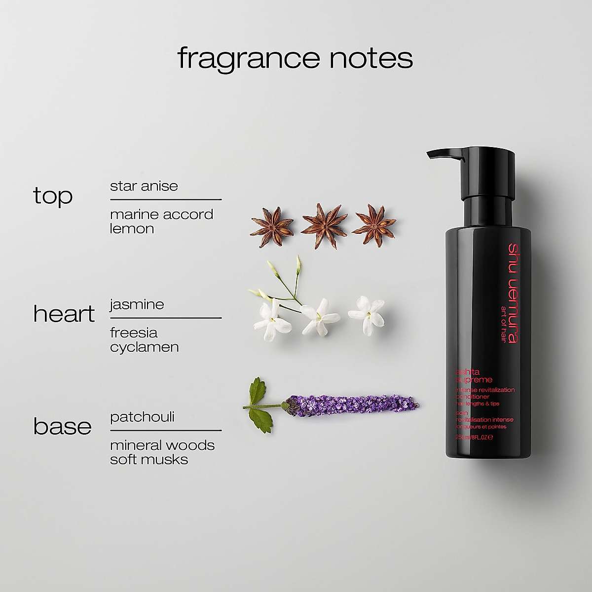 Shu Uemura Ashita Supreme Strengthening Conditioner for Damaged Hair | Deeply Nourishes and Hydrates | Enhances Shine and Smoothness | Strengthens to Reduce Breakage | For Dry, Damaged Hair