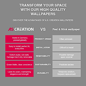 A.S. Création Wallpaper Paste - Strong Wallpaper Adhesive for Approximately 5-7 Rolls of Non-Woven Wallpaper - high-Yield, Stain-Free Wallpaper Glue for Non-Woven Wallpapers - 1 x 0,44 lbs (200 g)
