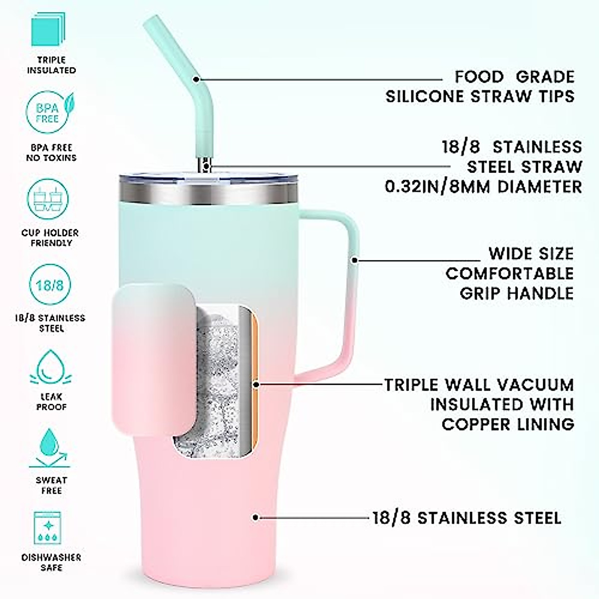 Hydraful 40 oz Mug Insulated Tumbler with Handle and Straw, Keep Drinks Cold for 30 Hours, Stainless Steel Vacuum Insulated, Leakproof, Dishwasher Safe, Fits Car Cup Holder,BPA Free