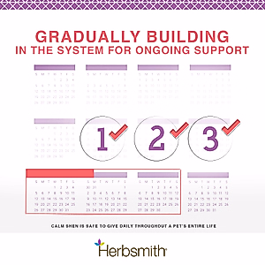 Herbsmith Calm Shen – Herbal Blend for Dogs & Cats – Natural Anxiety Remedy for Dogs & Cats – Feline and Canine Calming Supplement – 270 Tablets