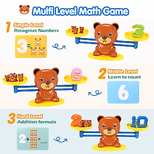 REMOKING Bear Balance Game Toy, Funny Math Number Game, Educational Learning Counting Number Toy with Numbers, Little Bears, Game Cards, Coins, Great Gifts for Kids 3 Years and up