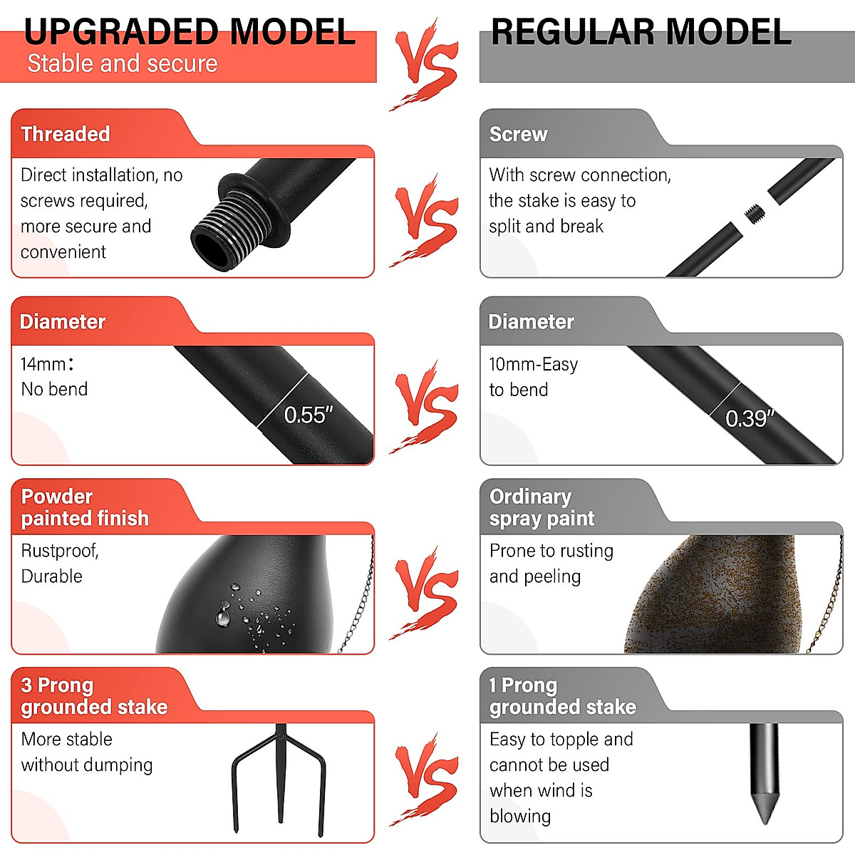 ZSPENG 6 Pack Metal Torches for Outside, Upgraded Metal Torches with 3-Prong Grounded Stake, Extra-Large 59-Inch Citronella Torches for Party Patio Pathway