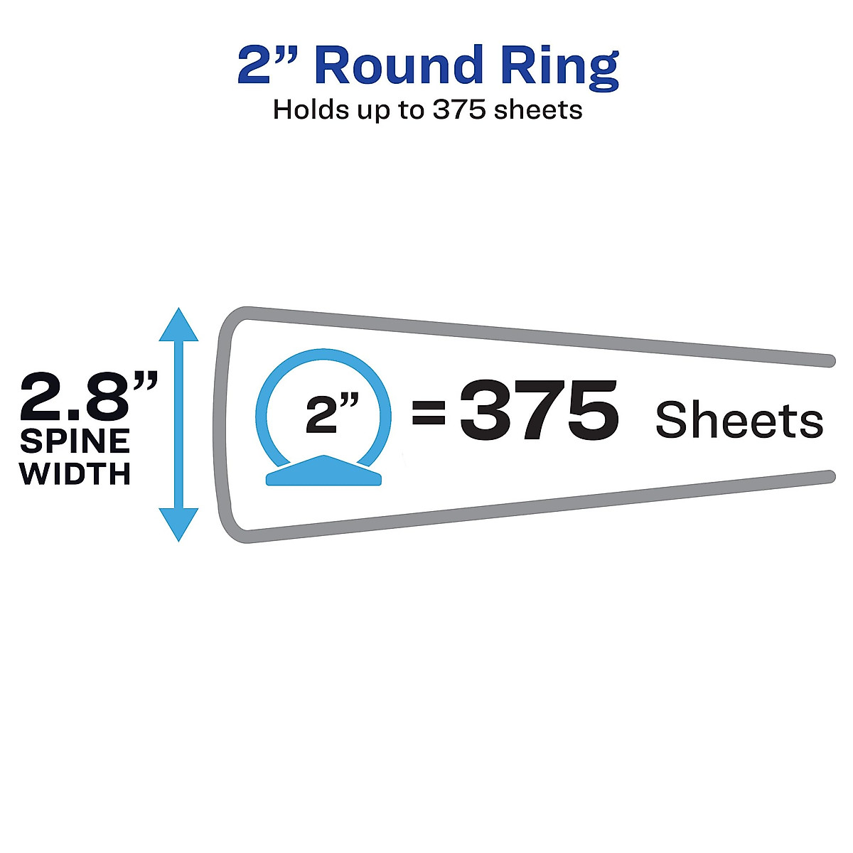 Avery Economy 3 Ring Binder, 2" Round Rings, 1 Blue Binder (03500)