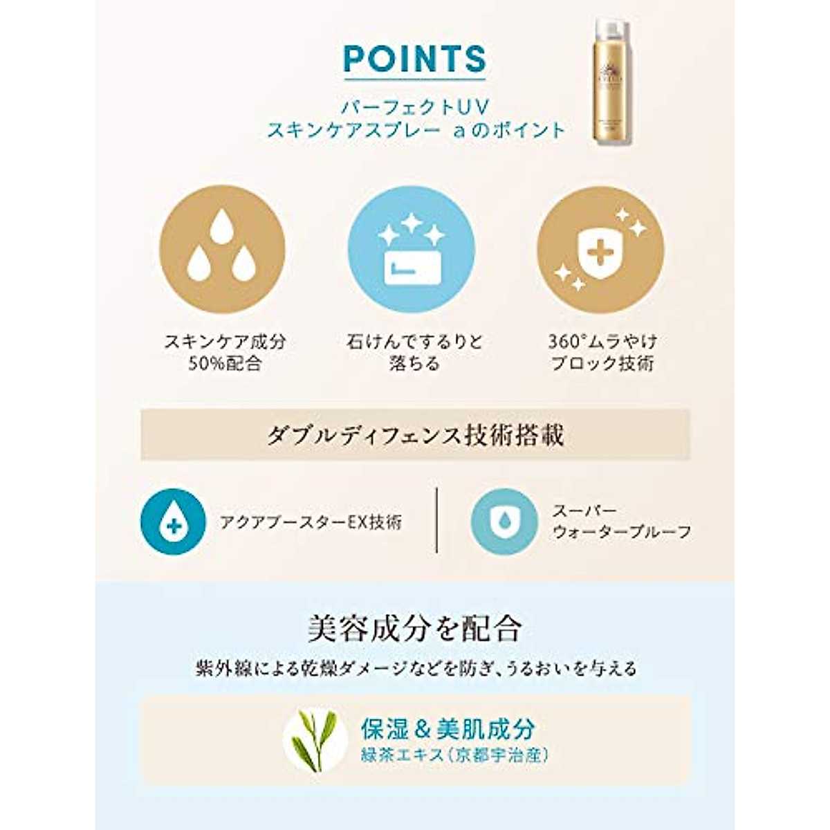 SHISEIDO ANESSA Perfect UV Sunscreen Skincare Spray SPF50+ PA++++ (2020 Version)