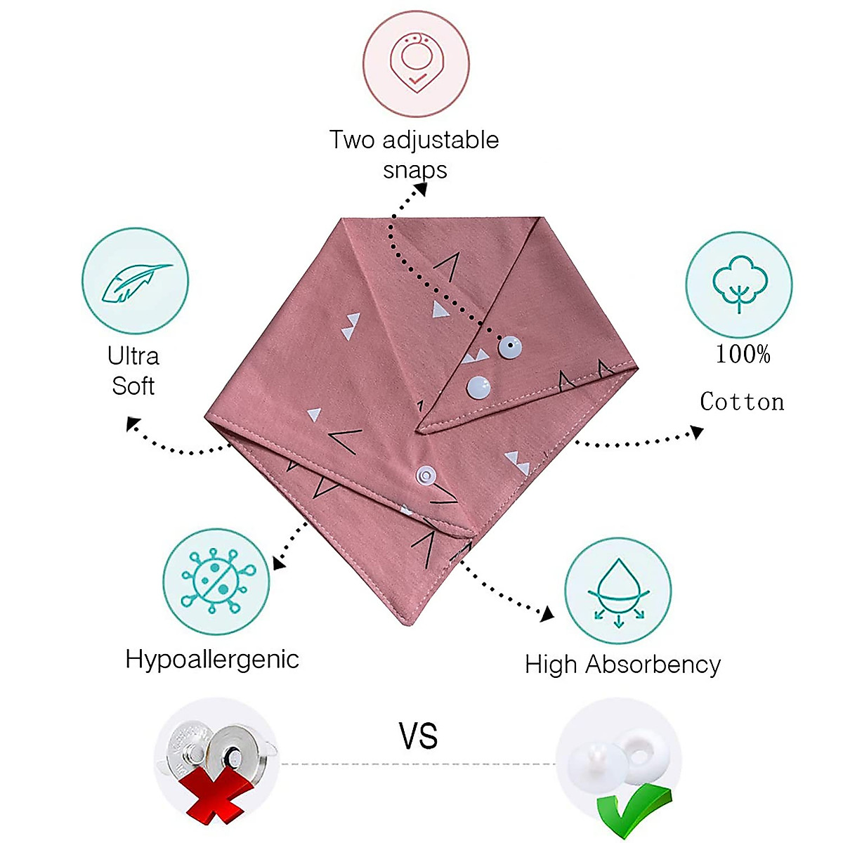 Knindnn Baby Bandana Drool Bibs,5 Pack Soft and Absorbent Baby Drool Bibs
