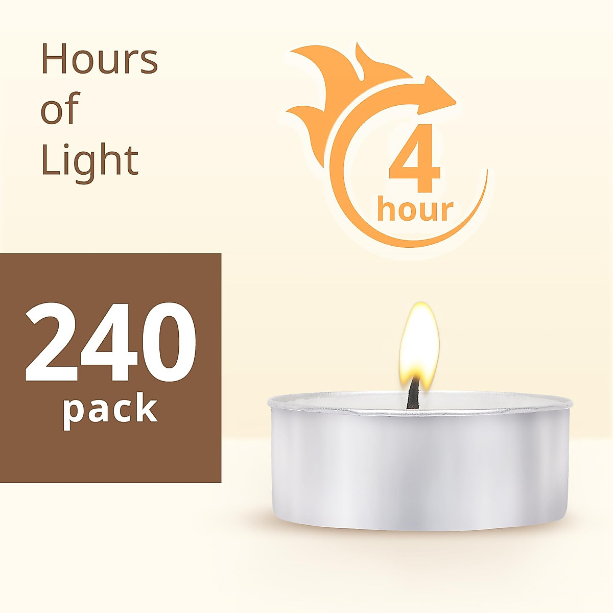 Tealight Candles 4 Hours Clean Tea Candles 240 Pack, Long Burning White Unscented Tea Candles for Weddings, Home, Pool,Shabbat