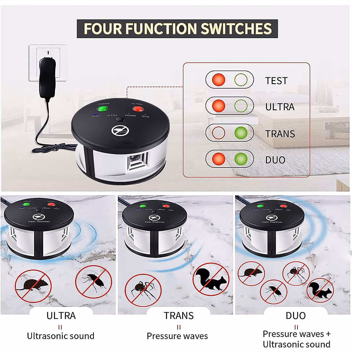 Kemps Ultrasonic Rodent Repellent Indoor Squirrel High-end Electronic Effective Drive Rats, Squirrel, Mouse, Rodents, Etc Suitable for Home, Offices, Hotels, Restaurants, Garages