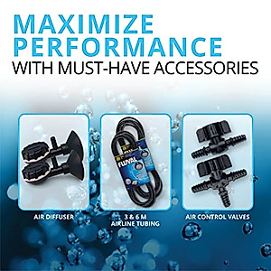 Fluval A202 Aquarium Air Pump 3.0W