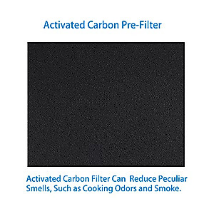 Bibolic D360 Replacement Filter D3 Compatible with Winix D360 Air Purifier, Part Number 1712-0101-02, 4 Pack Activated Carbon Filters, True HEPA D3 Filter