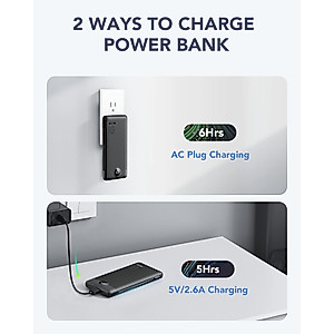 VRURC Portable Charger Built-in Cables and AC Wall Plug, USB C Power Bank 10000mAh, [2023 Upgraded Version] Phone Charger Compact Lightweight External Battery Pack for Smart Phones, Tablets etc-Black