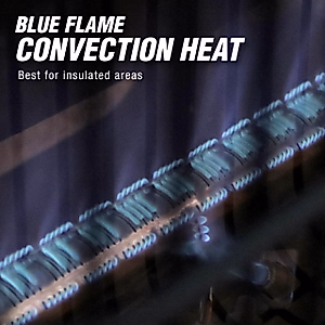 Mr. Heater MHVFBF30LPT Vent Free Heater, One, White