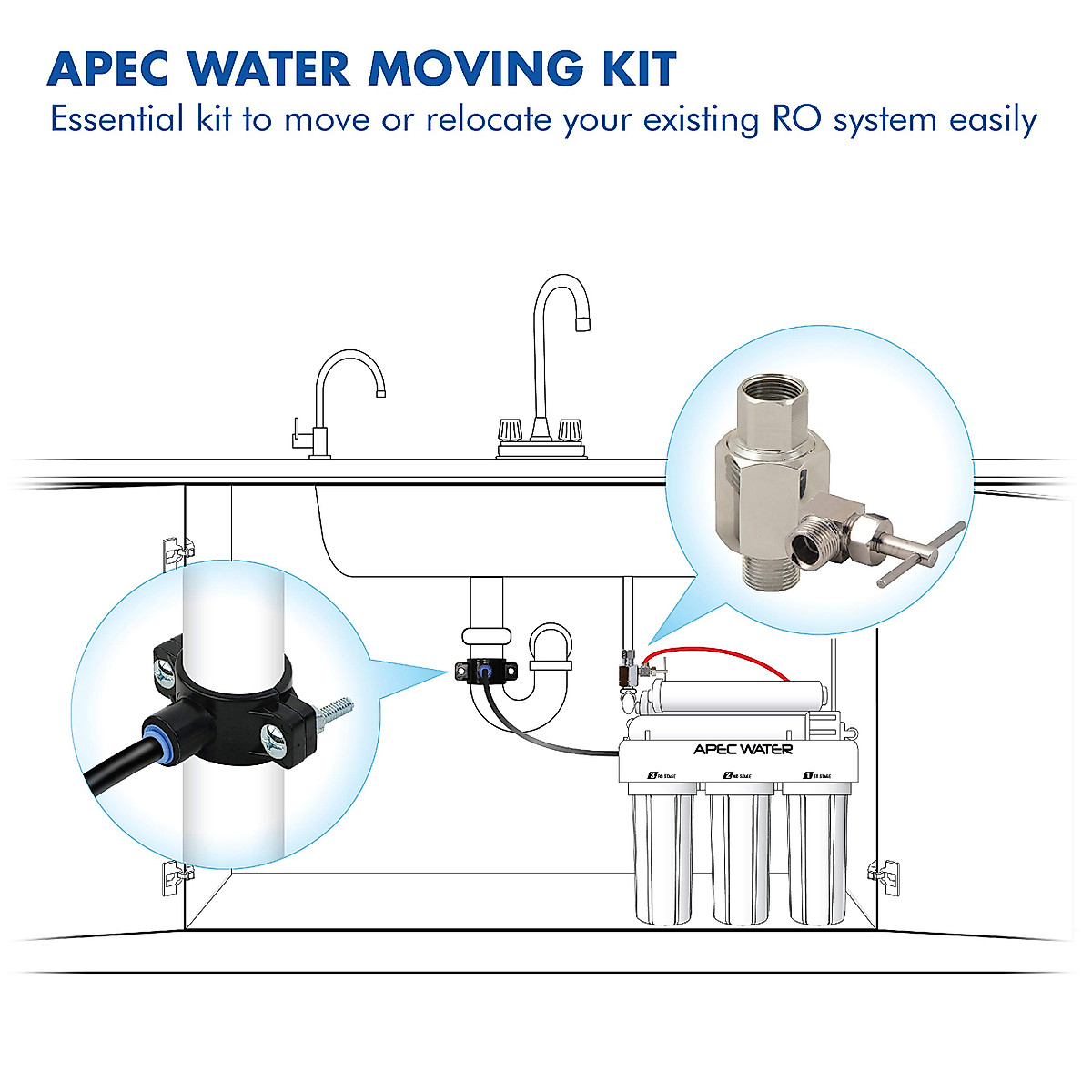 APEC Water Systems Replacement Feed Water Adapter & Drain Saddle Valve For Undersink System (MOVEKIT)