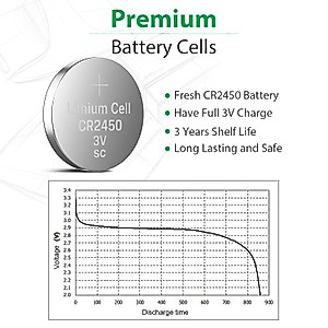 LiCB 10 Pack CR2450 Battery 3V Lithium CR 2450