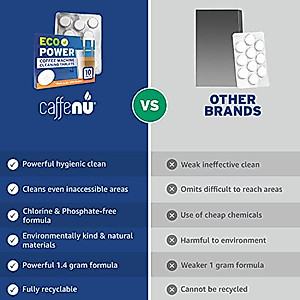 Breville Espresso Machine Cleaning Tablets x 10 | Breville Cleaning Tablets For Espresso Machine | Espresso Machine Cleaner Clean Internal Parts, Portafilter, Inaccessible Areas | Improve Coffee Taste