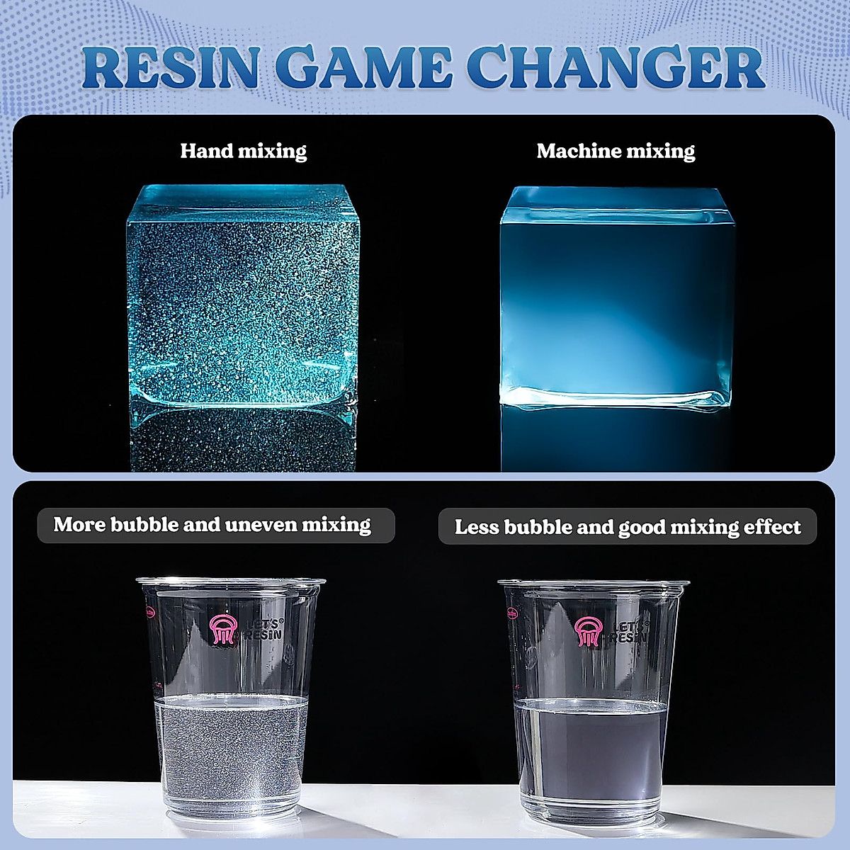 LET'S RESIN Auto Resin Mixer, Hands-Free Easy Clean Epoxy Mixer, Electric Stirrer for 24Fl.oz Mixing, Resin Supplies for Resin Casting, Molds, Soap Making(10pcs 32oz Mixing Cups) Blue