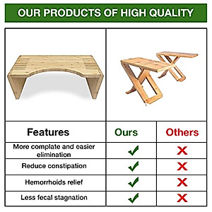 Sereneify Poop with Ease, Feel The Peace Bamboo Toilet Stool for Adults - Healthy Portable Poop Stool for Bathroom | Non-Slip, Easily Foldable Wooden Bathroom Stool (7.5 Inch)