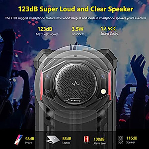 FOSSIBOT Rugged Smartphone, 10600mAh Battery, Android 12 7+64GB Rugged Phone, 24MP Rear Camera, 5.45" HD+ Compactness Cell Phone, 3.5W Loud Speaker, IP68 Waterproof Unlocked Phone, Dual SIM 4G, OTG