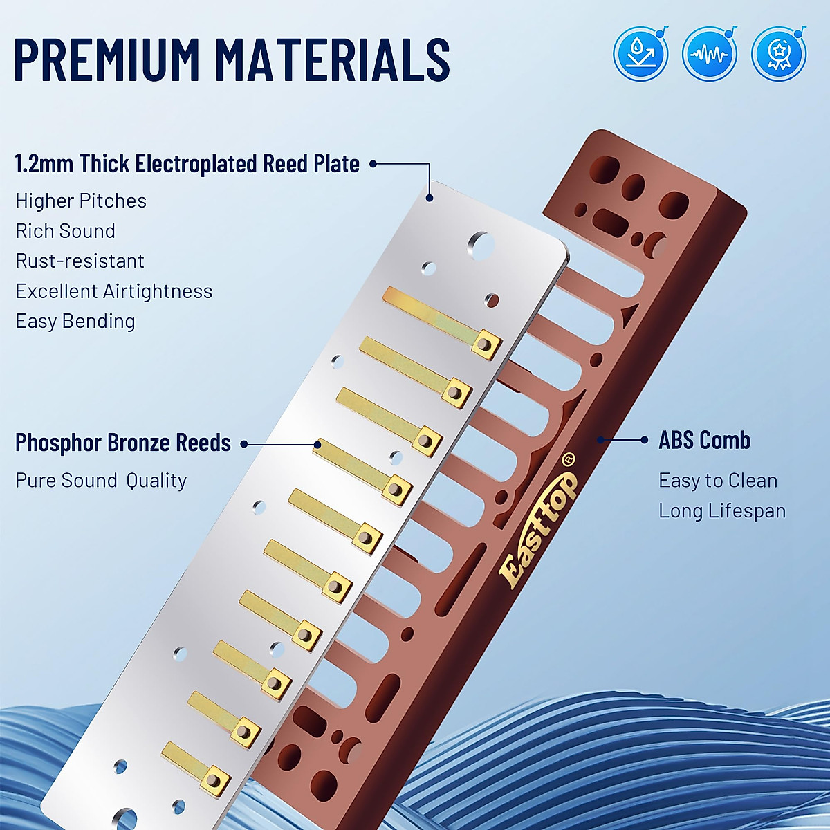 East top Diatonic Harmonica Key of Db, 10 Holes 20 Tones Diatonic Blues Harp Mouth Organ 008K Harmonica with Blue Case, Standard Harmonica For Adults, Professionals and Students