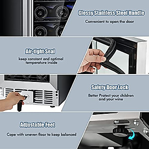 LDAILY 15” Wine & Beverage Cooler, Built-in/Freestanding Wine Refrigerator w/Temperature Memory, Dual-Layer Tempered Glass Door, Lock & Keys, Under Counter Mini Fridge for Soda, Beer, Wine, Bar