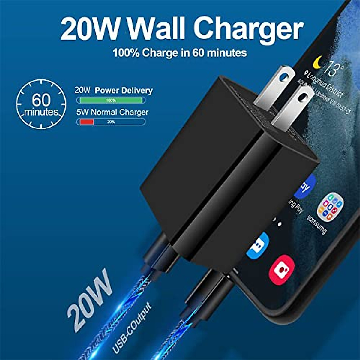 CHLGoodP USB C Fast Charger for Samsung Galaxy S21 S20 Note 21 20 S10+ A02S A42 A72 A52 A32 A12 A41 A71 A51 A11 S10E A10E, Quick Charge Wall Block, 30W PD Car Charger, Charging Type to Cable, Black