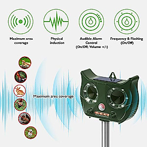 WQBK Animal Outdoor Solar Powered Device with Independent Audible Alarm Speaker- Effectively Scares Away Cats, Dogs, Squirrels, Deer, Raccoon, Groundhog, Skunk, Birds etc
