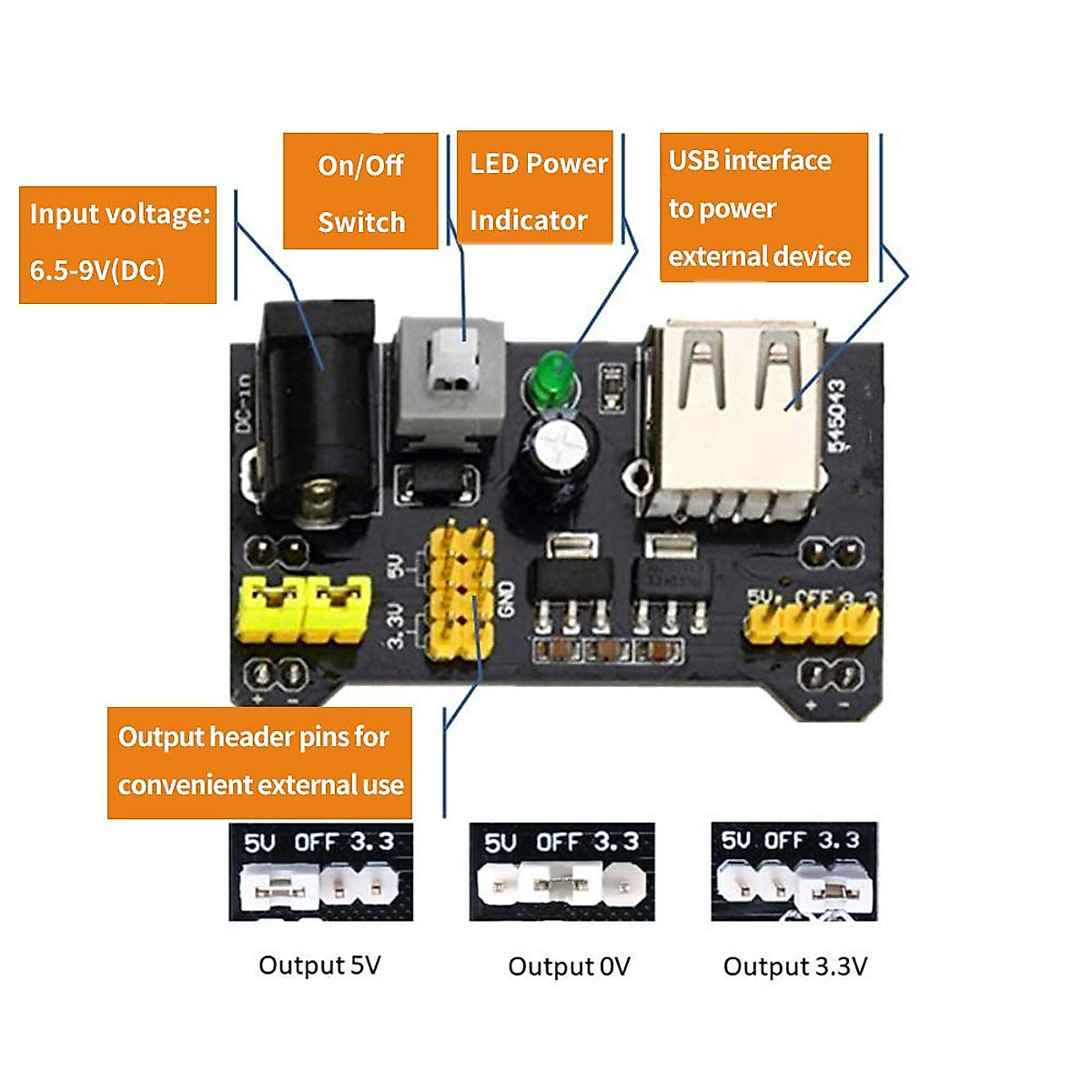 Makeronics 7 in 1 Blue Breadboard Holder Raspberry Pi 4 Holder + 1200 Breadboard+Electronics Fun Kit|Power Supply Module| Precision Potentiometer and More for Prototyping Circuit/Arduino/Raspberry Pi
