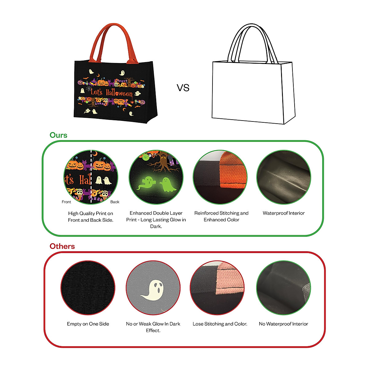 Let's Tote Halloween Canvas Candy Tote Bag With Handle, Ghosts Glow In The Dark, Great Pumpkin Halloween Party Gift. Reusable Bag for Trick or Treat, Candy Bucket. (Large)