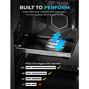 SABRENT 4-Drive NVMe M.2 SSD to PCIe 3.0 x4 Adapter Card [EC-P3X4]