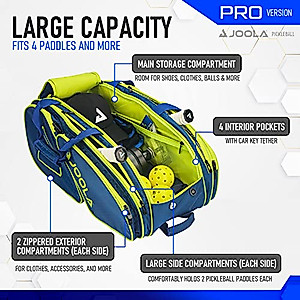JOOLA Tour Elite Pro Pickleball Bag – Backpack & Duffle Bag for Paddles & Pickleball Accessories – Thermal Insulated Pockets Hold 4+ Paddles - Includes Fence Hook (Navy/Yellow)