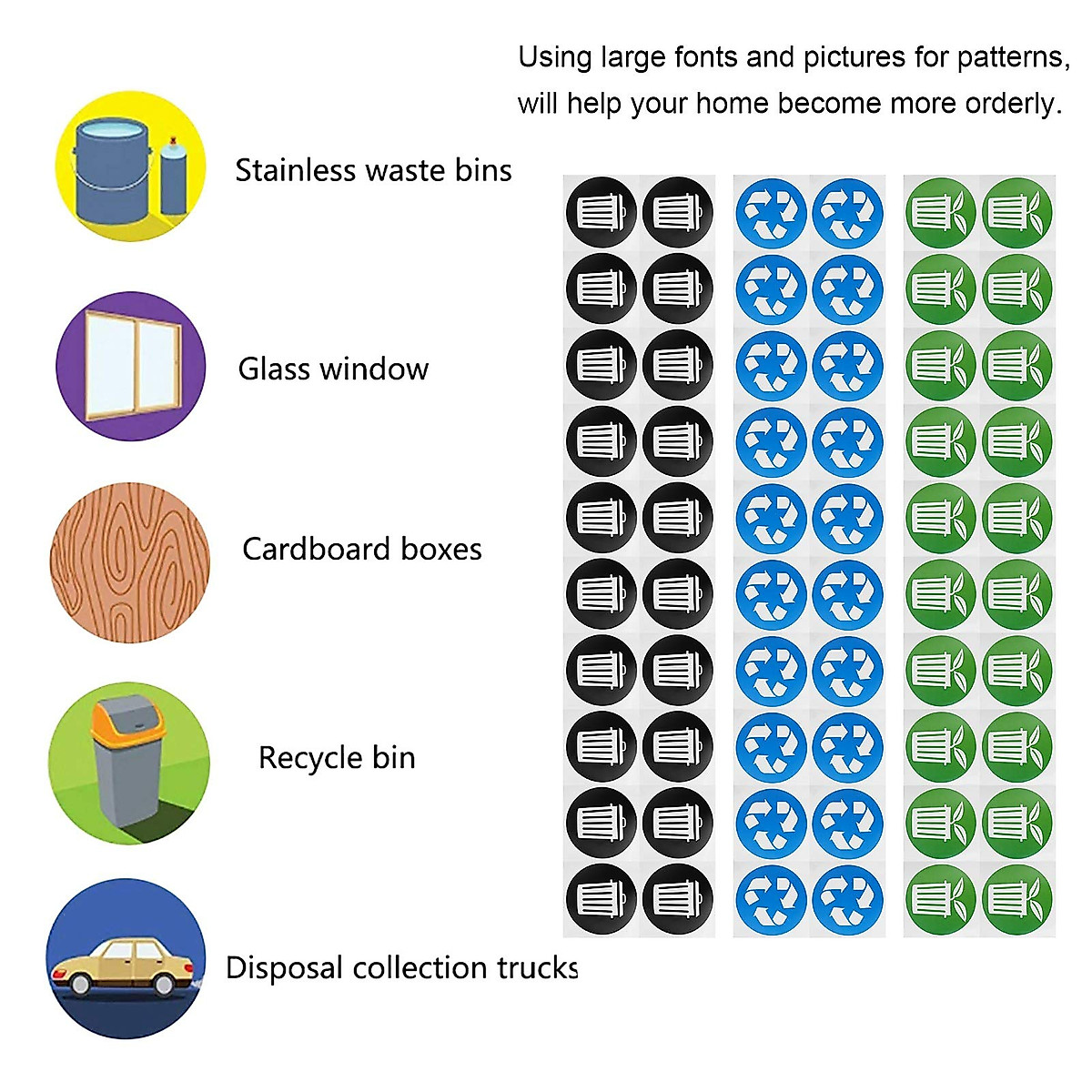 60Pcs Recycle Sticker Compost Sticker Reusable Easy to Tear and Stick Large Patterns Trash Sticker for Waste Box Recycling Station Wall Trash Can