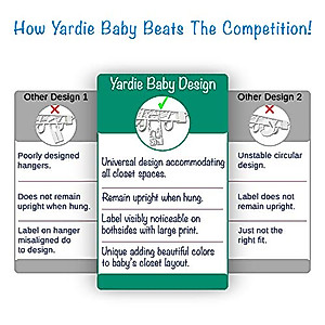 Closet Dividers for Baby Clothes by YardieBaby - Set of 8 Baby Clothing Size Age Hanger Dividers from Newborn Infant to Toddler Months Boys/Girls Nursery Closet Organizer (Neutral)