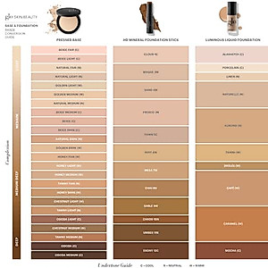 Glo Skin Beauty Luminous Liquid Foundation Mineral Makeup with SPF 18 (Naturelle) - Sheer to Medium Coverage - Smooth and Correct Imperfections