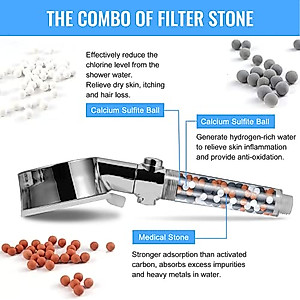 LEMNISLIFE Filtered Shower Heads, High Pressure Hand Held Shower Head with 59" Stainless Hose & Brass Bracket, 6 Spray Modes Filtration Water Save Showerhead for Soften Hard Water, Chrome Finish